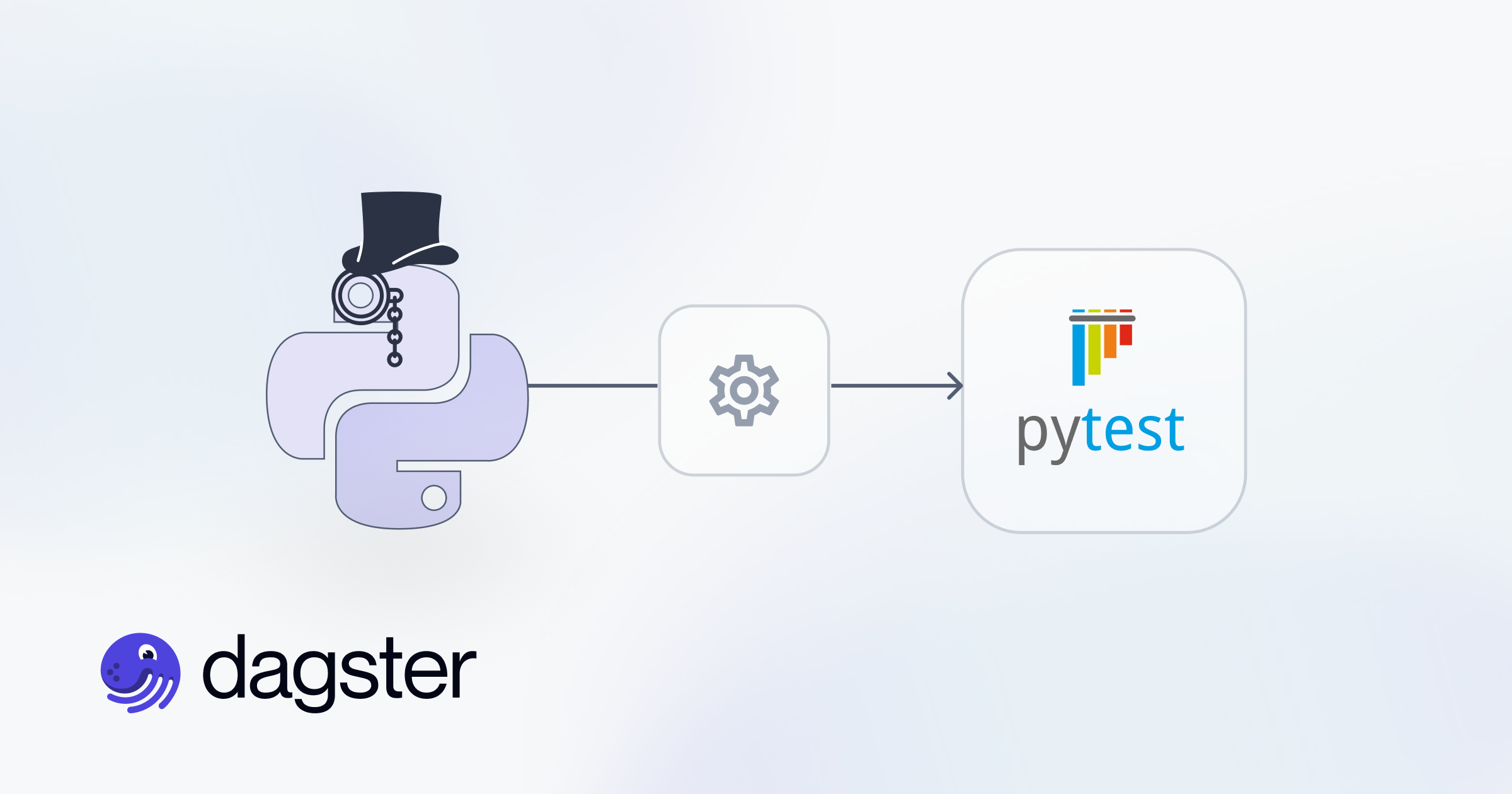 The Role of dbt in Data Engineering & 5 Critical Best Practices | Dagster